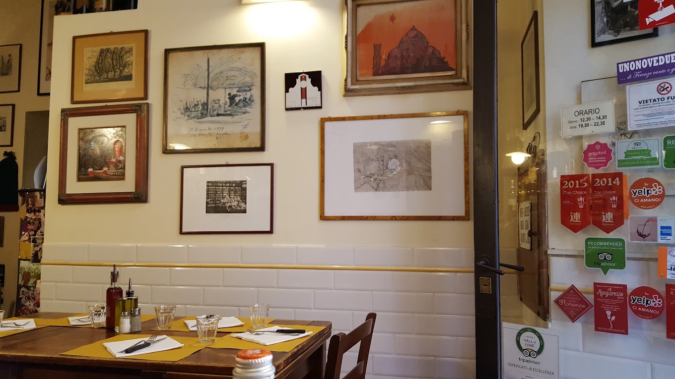 15+ Best Restaurants To Visit In Florence, Italy